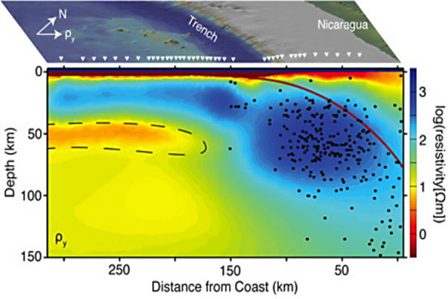 How do tectonic plates slide? Scientists reveal mysterious layer deep ...
