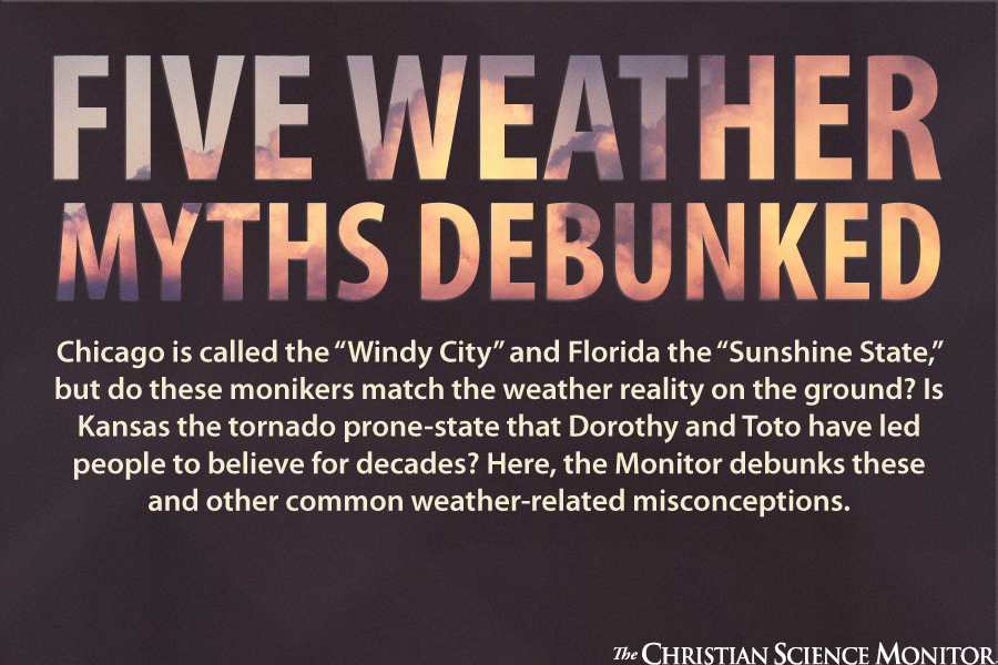 Five weather myths debunked - CSMonitor.com