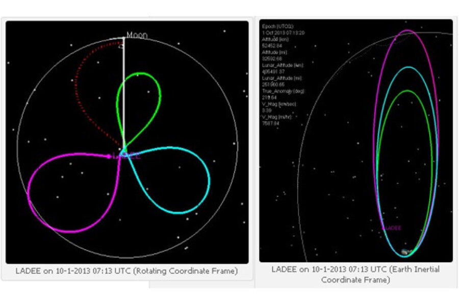 Moon mission LADEE arrives after an 'amazingly precise' looping flight ...