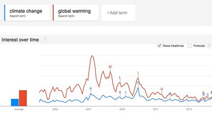 Google Earth offers a vision of post-global warming California ...