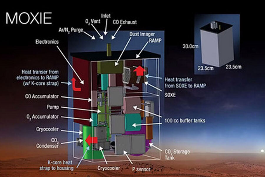 Could NASA's next Mars rover generate breathable air? - CSMonitor.com