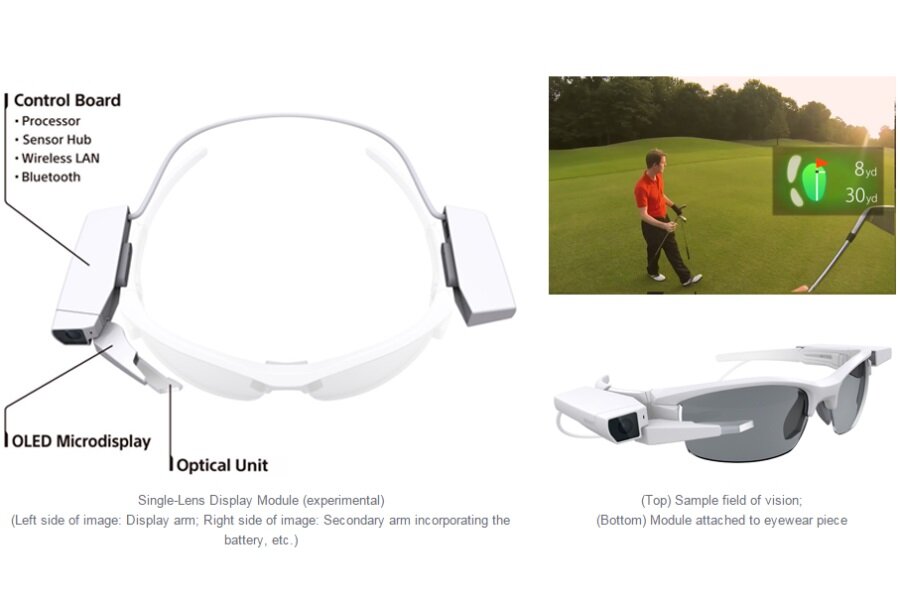 Sony debuts Google Glass-like gadget that clips onto your favorite ...