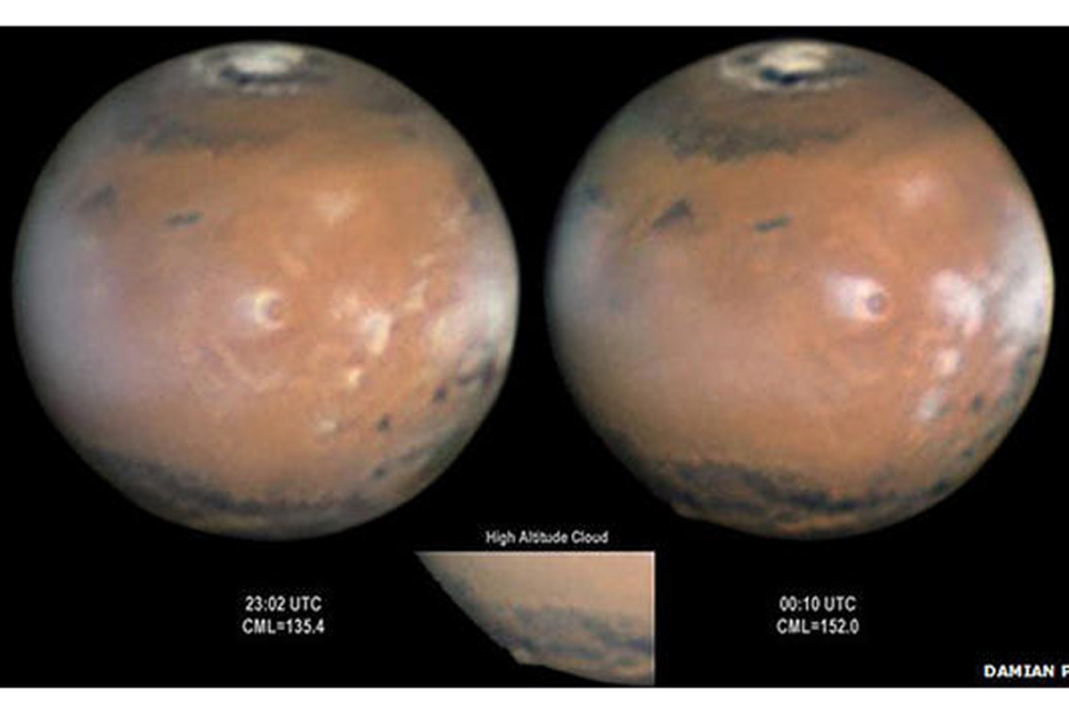 Plumes From Mars
