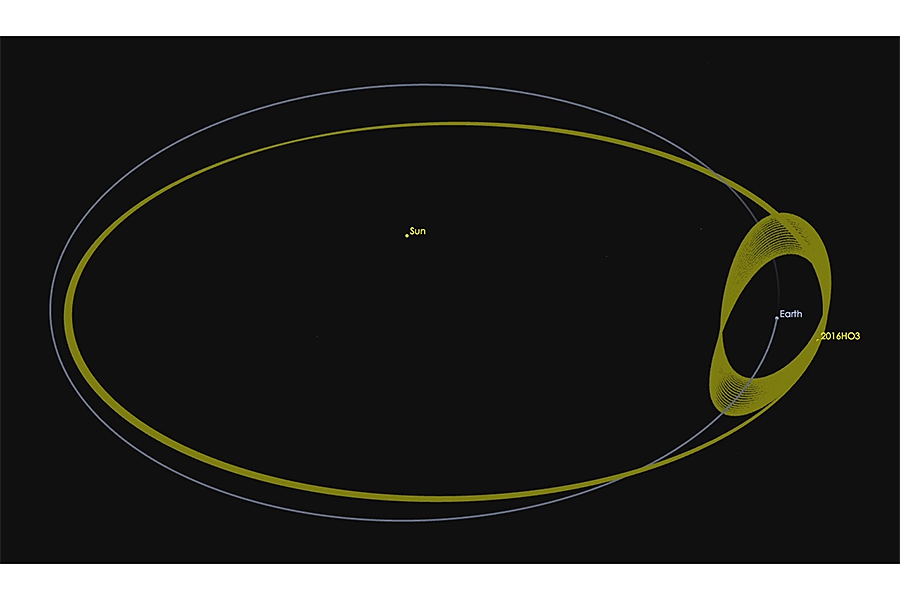 Newfound space rock is a 'quasi-moon' of Earth - CSMonitor.com