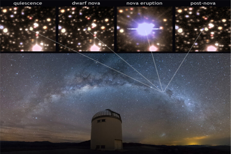 For the first time ever, astronomers watch a sleeping white dwarf go ...