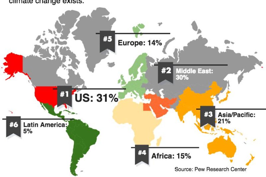 The Politics of US series: Climate change - CSMonitor.com
