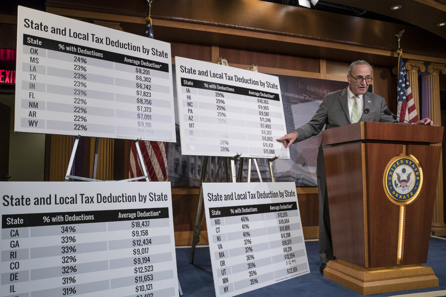 Budget plan sets the stage for Republican tax reform - CSMonitor.com