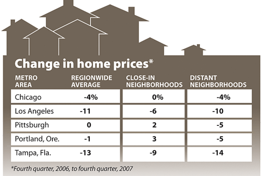 Where housing bust hits hard - CSMonitor.com