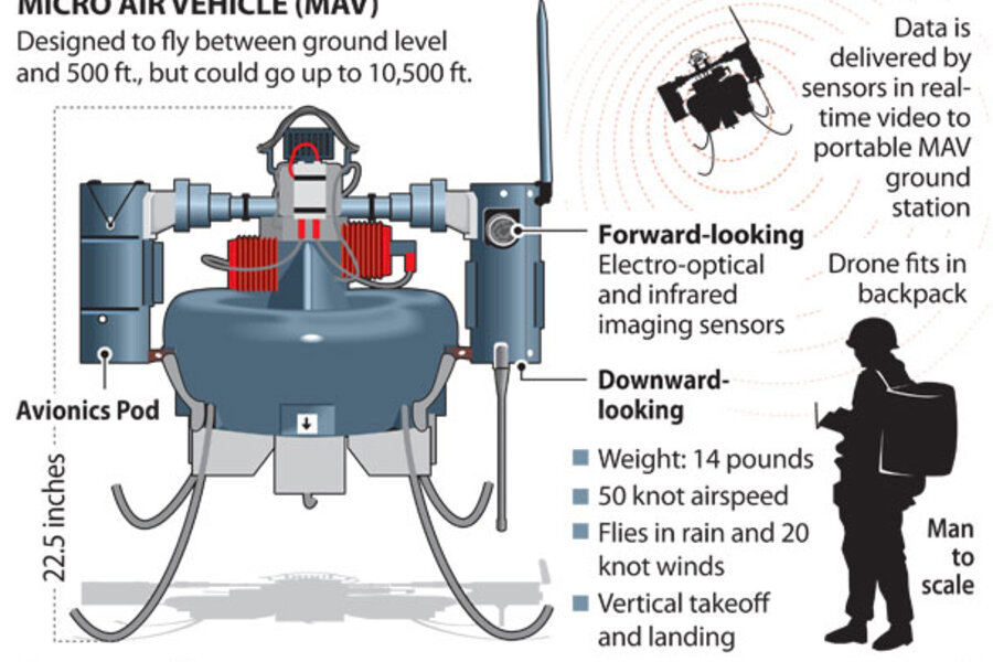 Spy-in-the-sky robocop - CSMonitor.com
