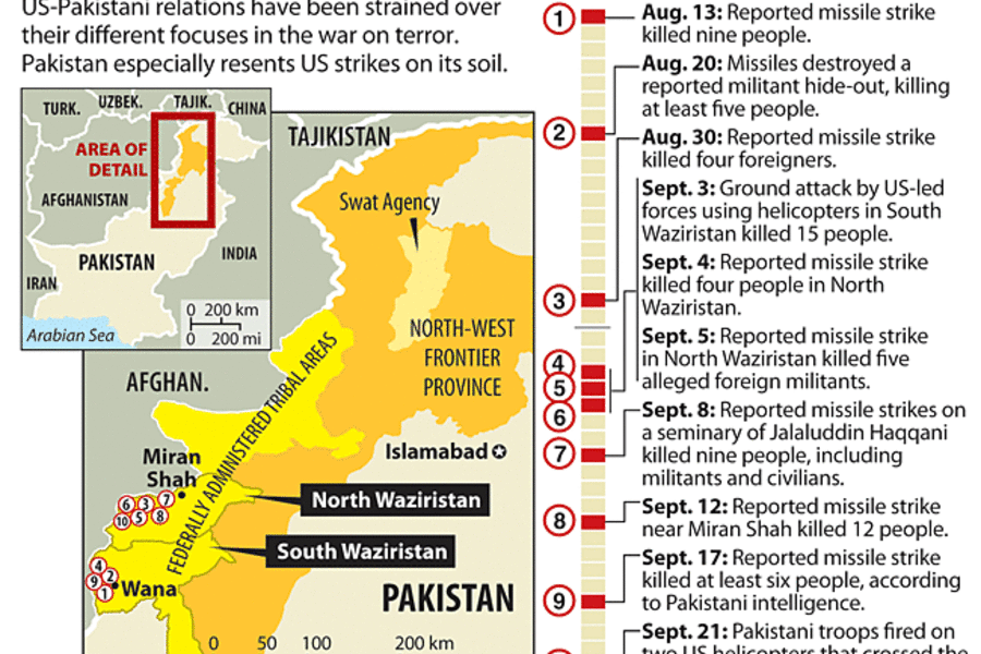 U.S. and Pakistan: different wars on terror - CSMonitor.com
