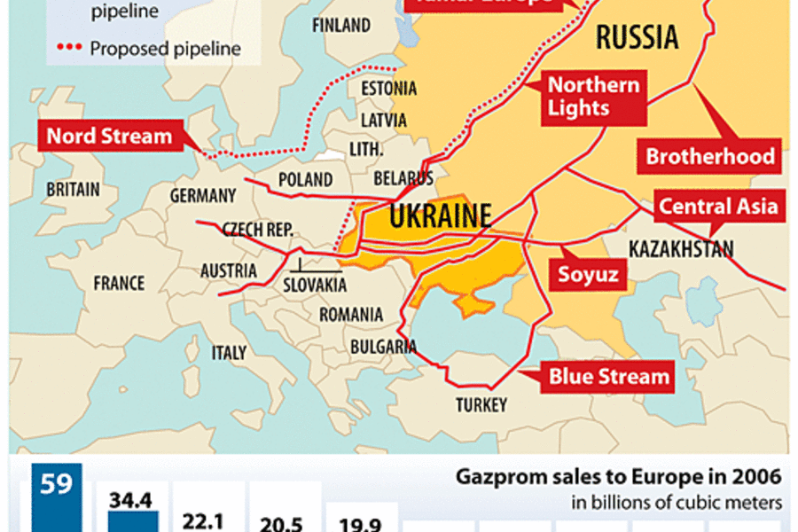 Ukraine will pay its $2 billion Russian gas bill - CSMonitor.com