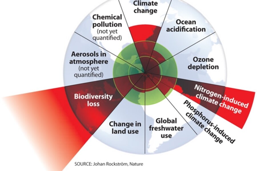 One climate-change report card - CSMonitor.com
