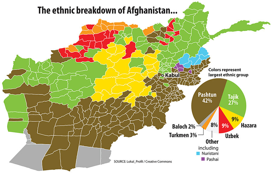 Is power in Afghanistan returning to ethnic fault lines? - CSMonitor.com Is power in Afghanistan returning to ethnic fault lines? - CSMonitor.com