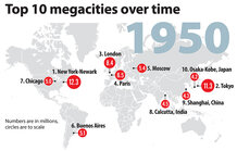 Megacities of the world: a glimpse of how we'll live tomorrow ...