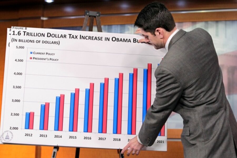 The $4 trillion man: one of five things to watch April 5 - CSMonitor.com