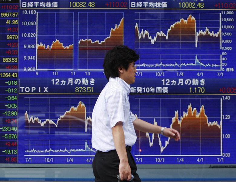 Emerging markets vs. Japanese investors: Guess who's more aggressive ...