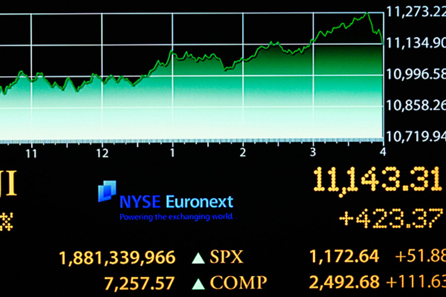 Stock market plunges and soars. Is it acting irrationally? - CSMonitor.com